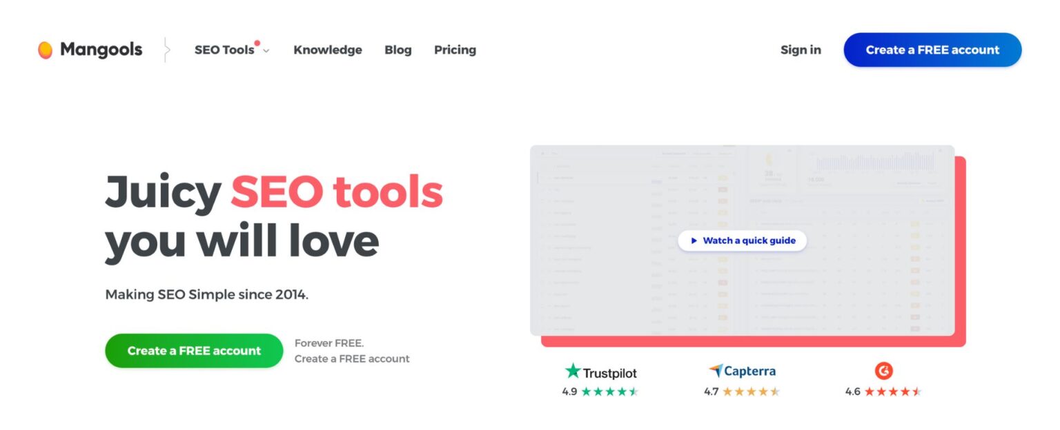 Mangools Review: How Does This SEO Tool Stack Up? - Increv